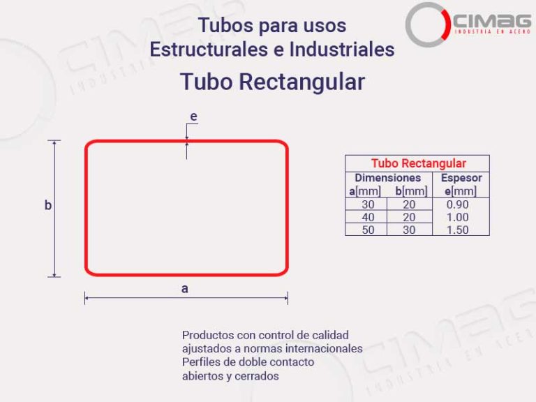 Tubos de Acero para Usos Estructurales e Industriales